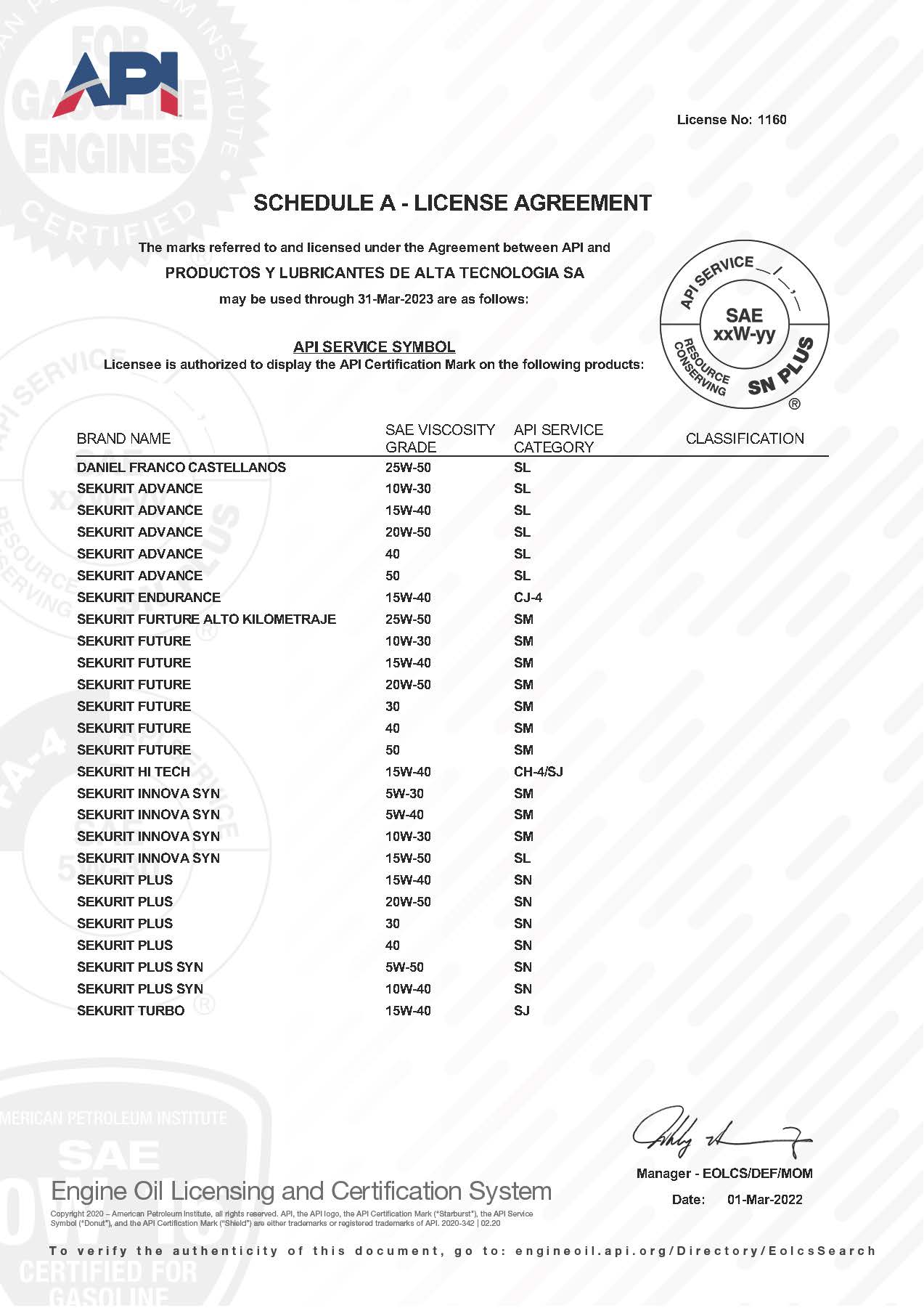Certificaciones – Sekurit Lubricantes
